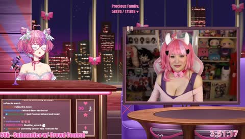 Subathons — ironmouse Model Index